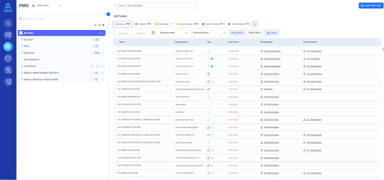 Comprehensive Marine ERP for Ship & Fleet Management | Marine ERP